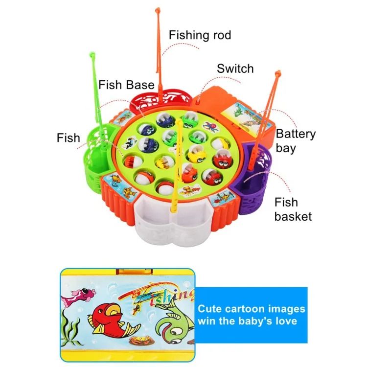Fishing Game | Fish Catching Family Game | 4 Player Game – The Toy Factory